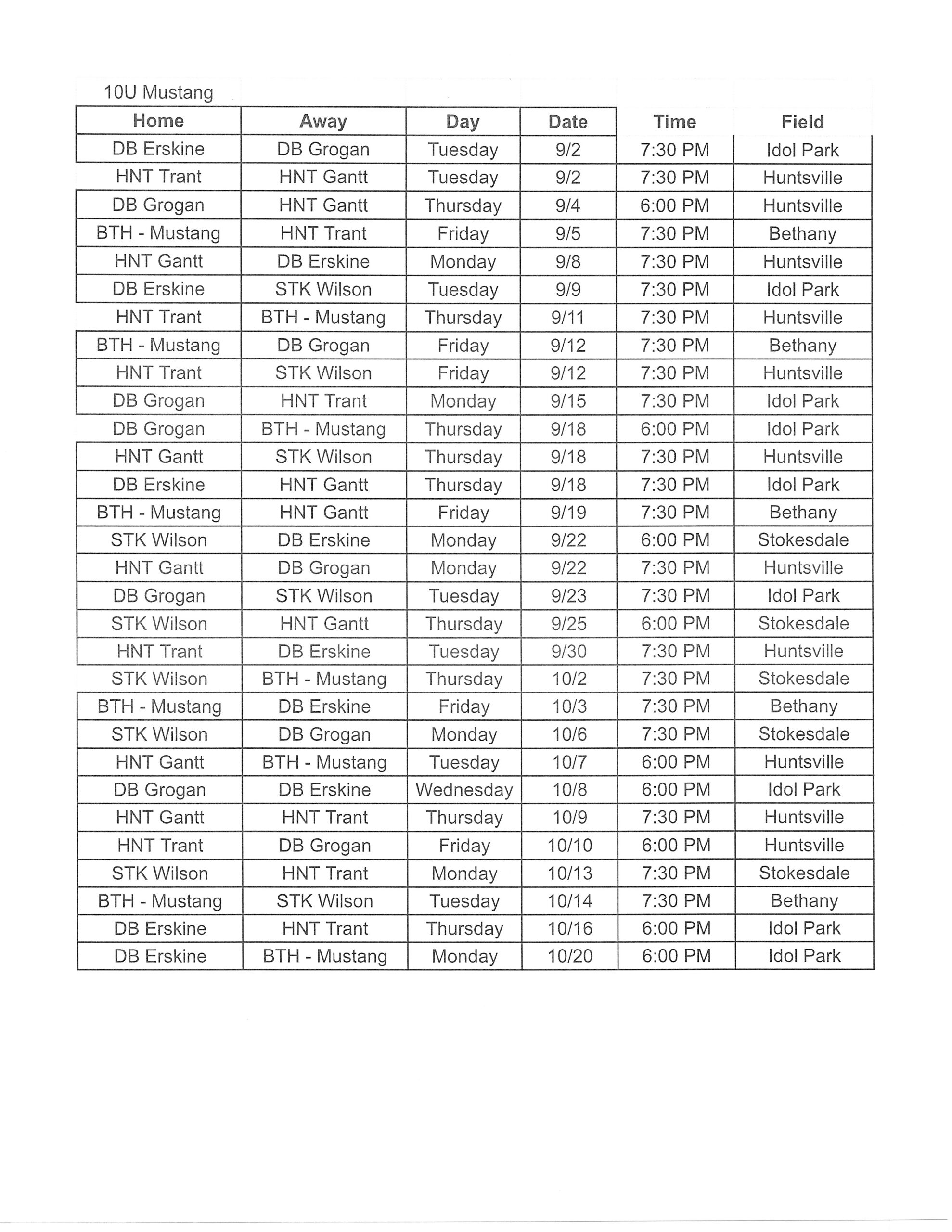 Dirty Birds Baseball – Madison-Mayodan Recreation